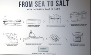 A Visit to Jacobsen Salt Co. | Food Gal